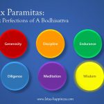 Summary - Six Paramitas - Lotus Happiness